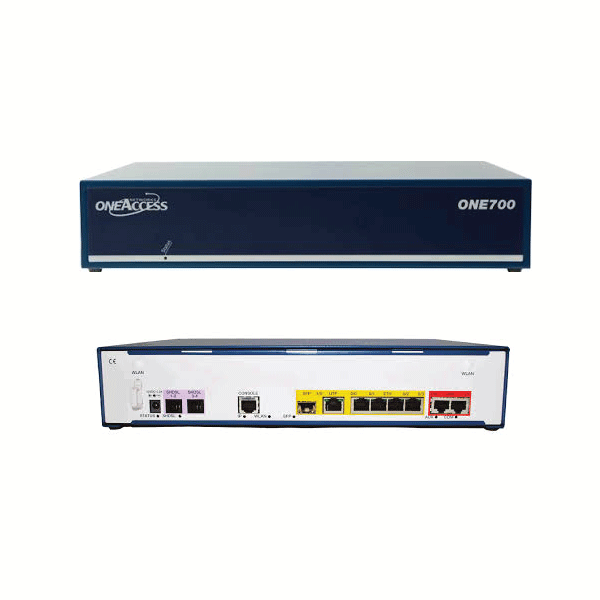 OneAccess ONE700 Router G.fast | Reboot IT